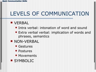 Basic communication skills | PPS
