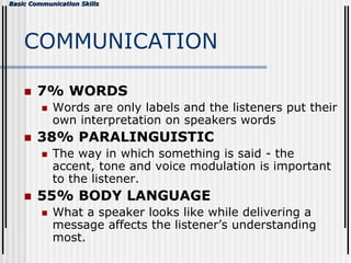 Basic communication skills | PDF