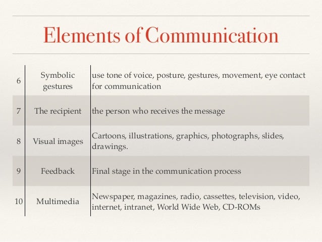 Basic communication skills