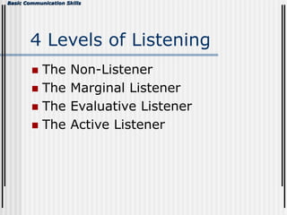 Basic Communication Skills | PPT