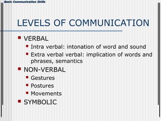 Basic Communication Skills[01]ngollf.ppt