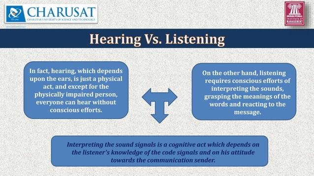Basic Communication Skills I - Listening.ppt