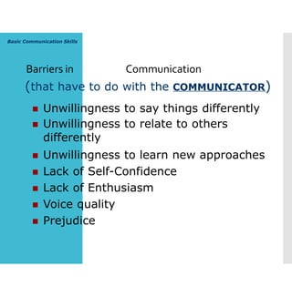 Basic Communication Skills PPT391798420220303-converted.pptx