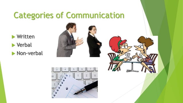Basic Communication Styles | PPTX