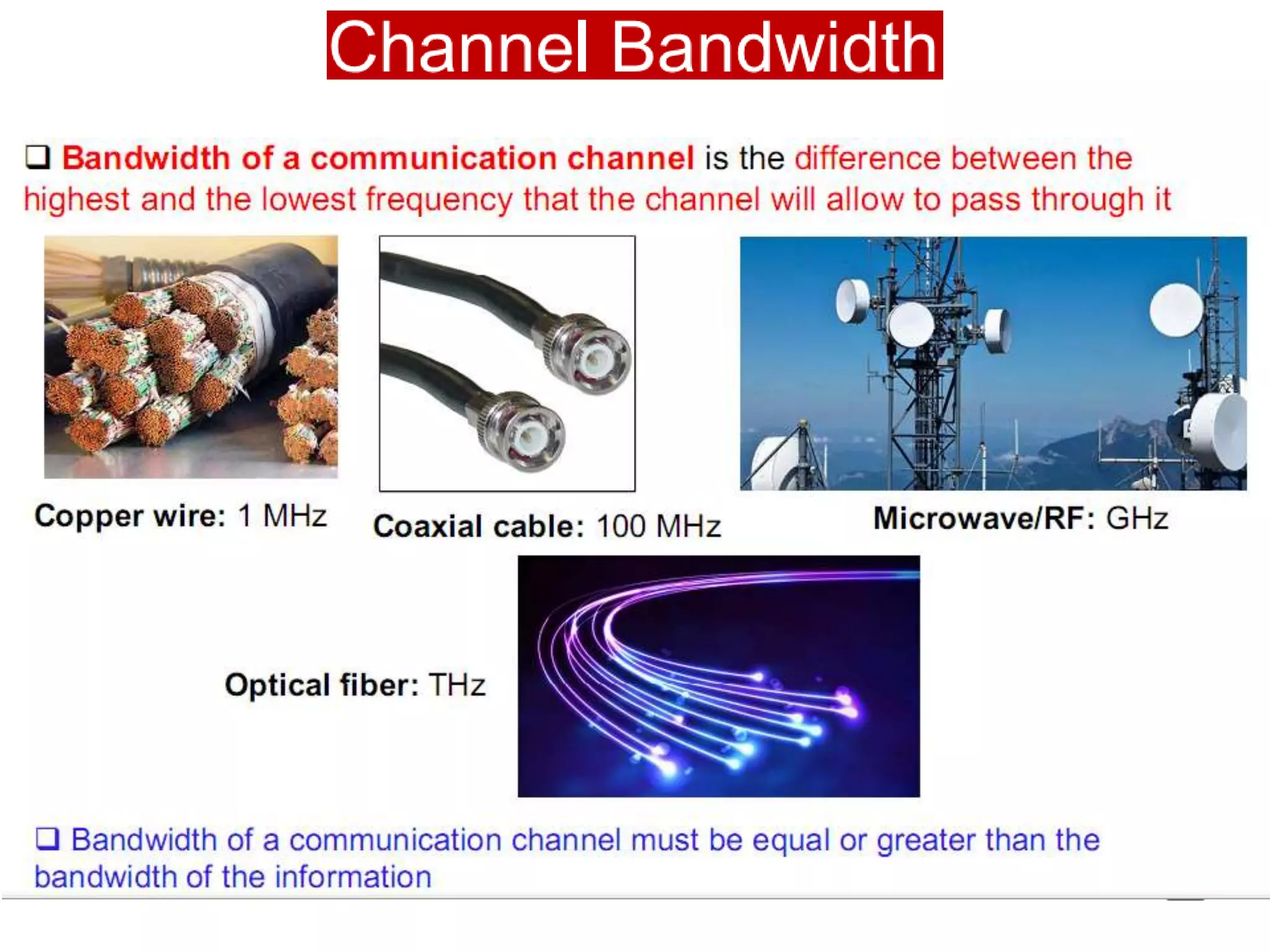 Basic communication system | PPTX
