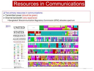 Basic communication system | PPTX