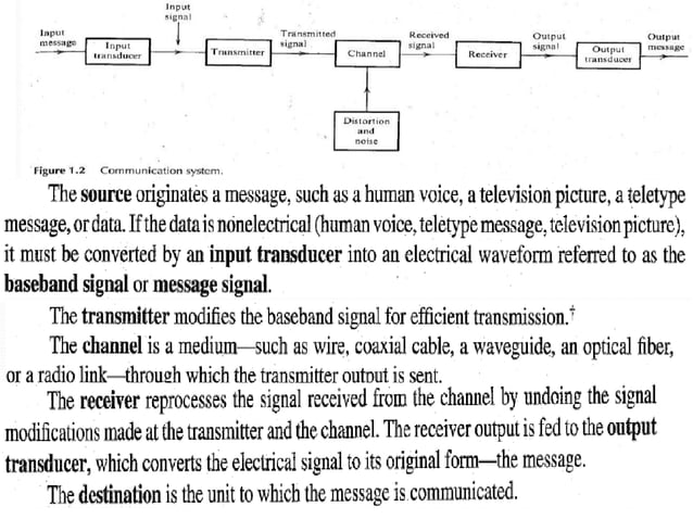 Basic communication system | PPT