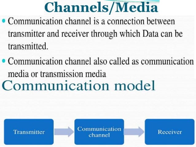 Basic communication system | PPT