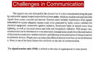 Basic communication system | PPTX