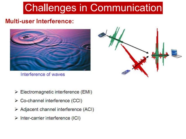 Basic communication system | PPTX