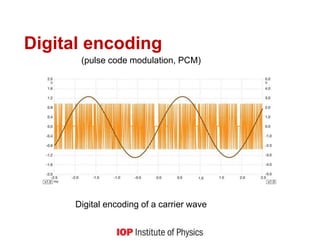 Basic Communication systems overview.ppt
