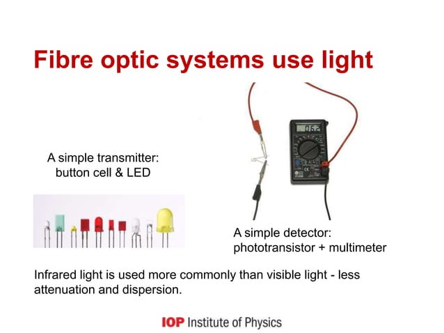 Basic Communication systems overview.ppt | Digital Audio | Computer Software and Applications