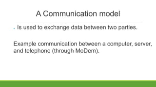 basic communication tools.pptx