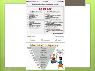 Basic Communication Skills | PPT