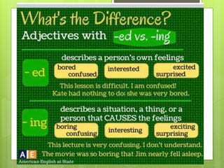 Basic Communication Skills | PPT