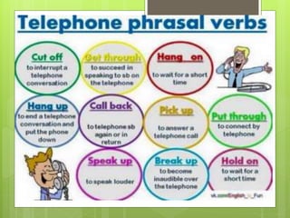 Basic Communication Skills | PPT