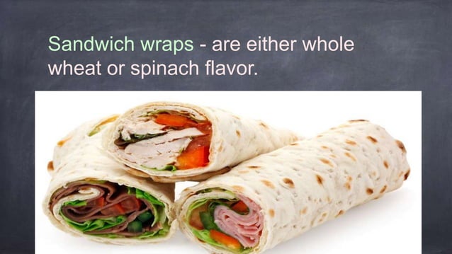 Basic Component of a Sandwich.pptx