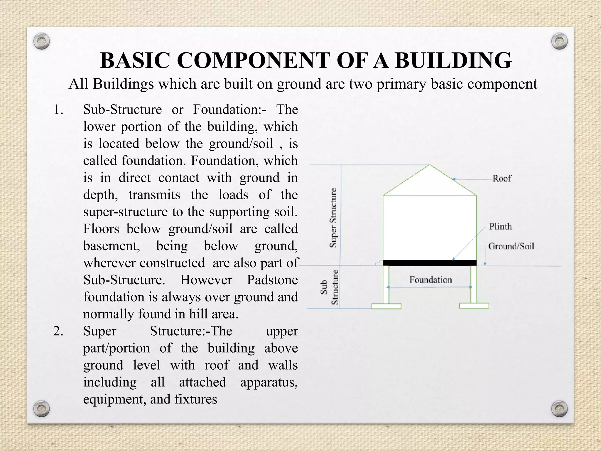 Basic component of buildings | PPTX