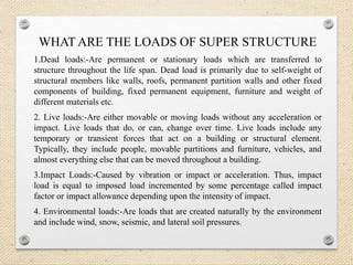 Basic component of buildings | PPTX