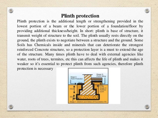 Basic component of buildings