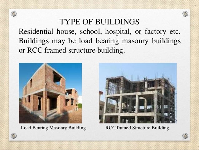 Basic component of buildings