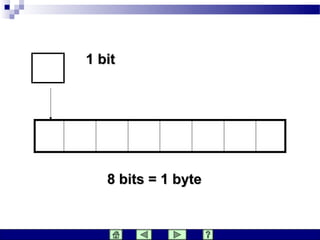 Basic components, memory | PPS