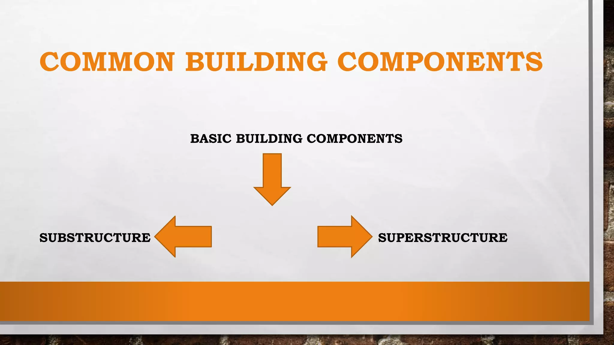 Basic components of a building | PPTX