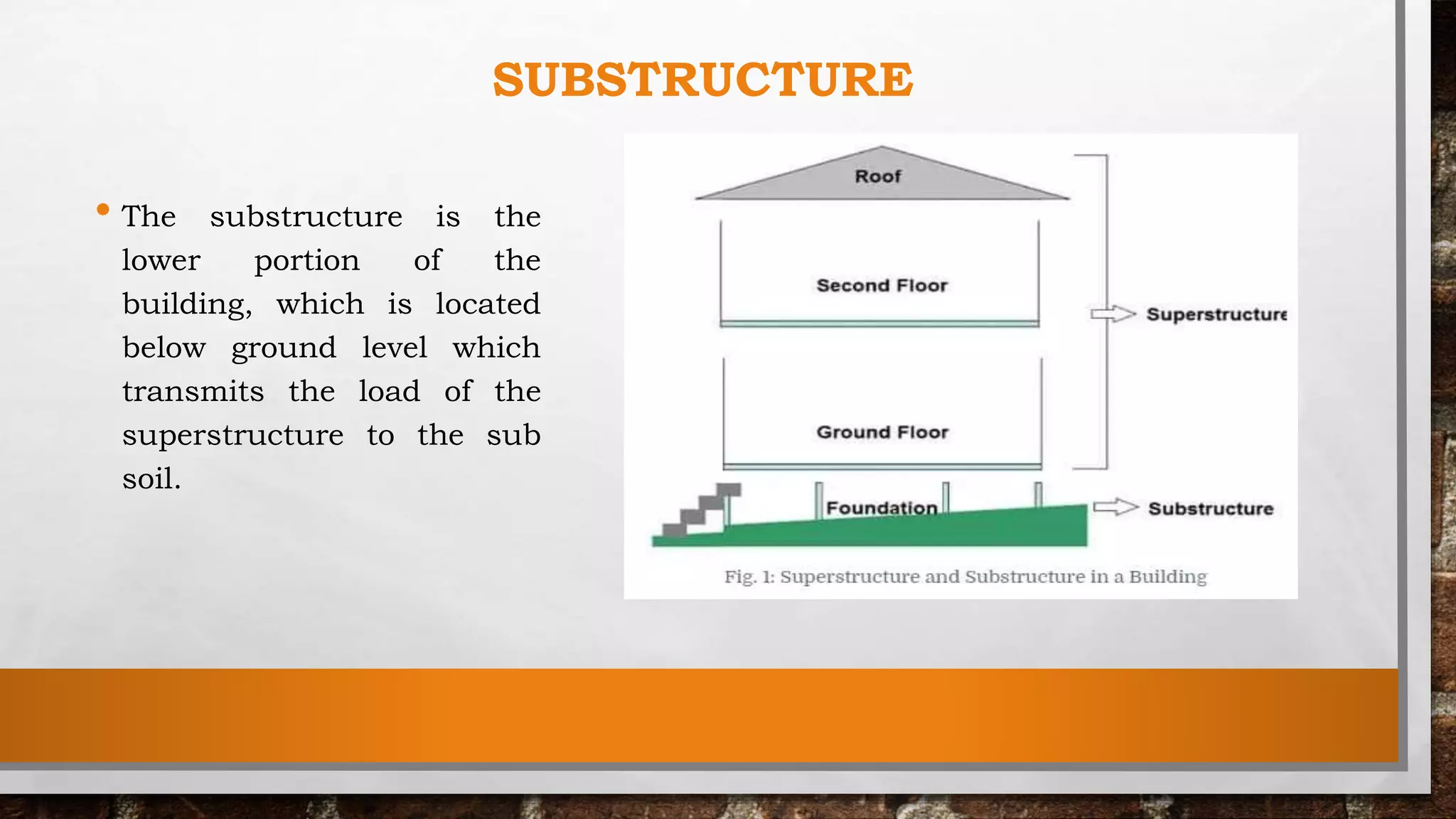 Basic components of a building | PPTX