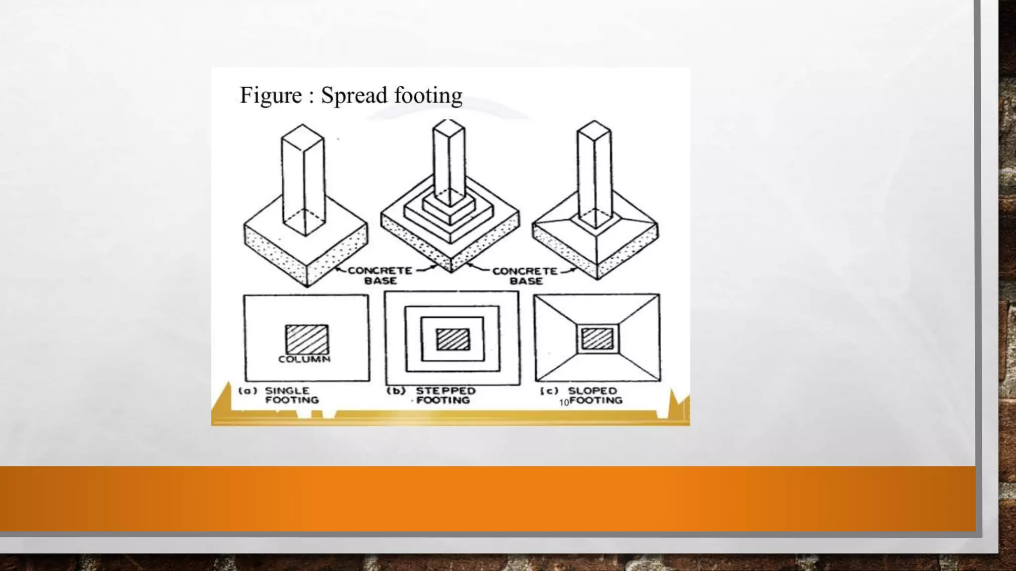 Basic components of a building | PPTX