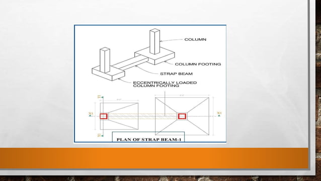 Basic components of a building | PPTX