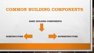 Basic components of a building | PPTX