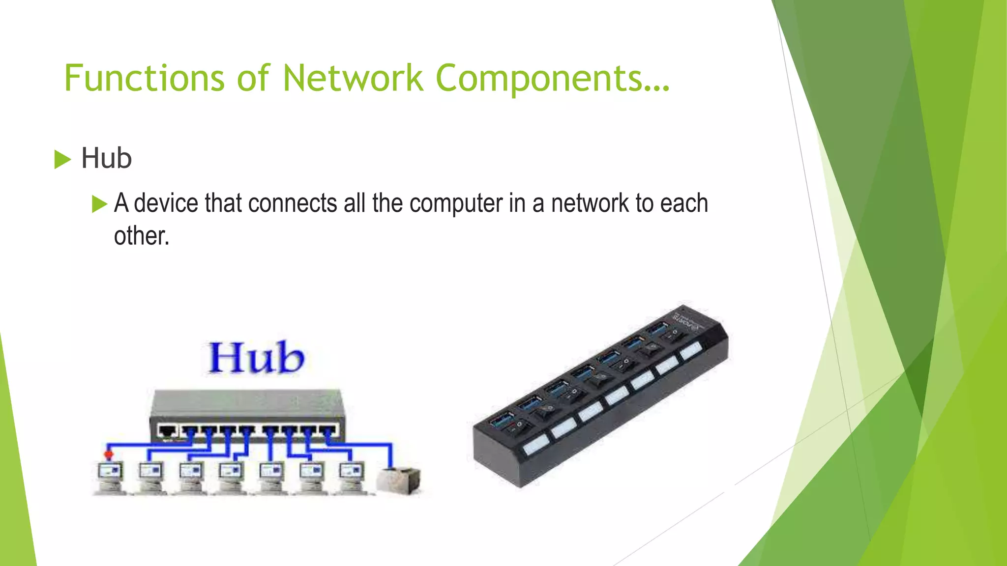 Basic components of a computer network | PPSX