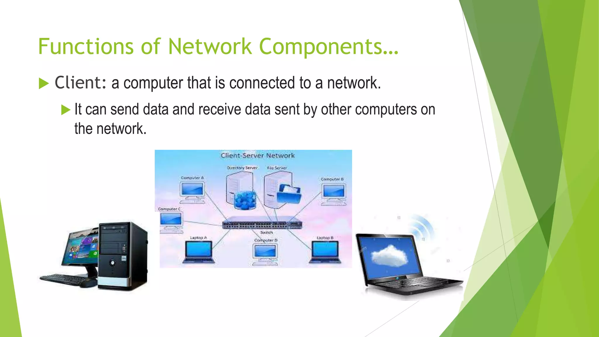Basic components of a computer network | PPSX