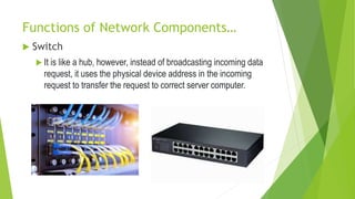 Basic components of a computer network | PPSX