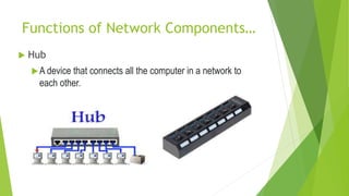 Basic components of a computer network | PPSX