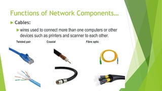 Basic components of a computer network | PPT