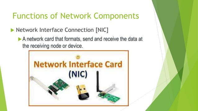 Basic components of a computer network | PPT