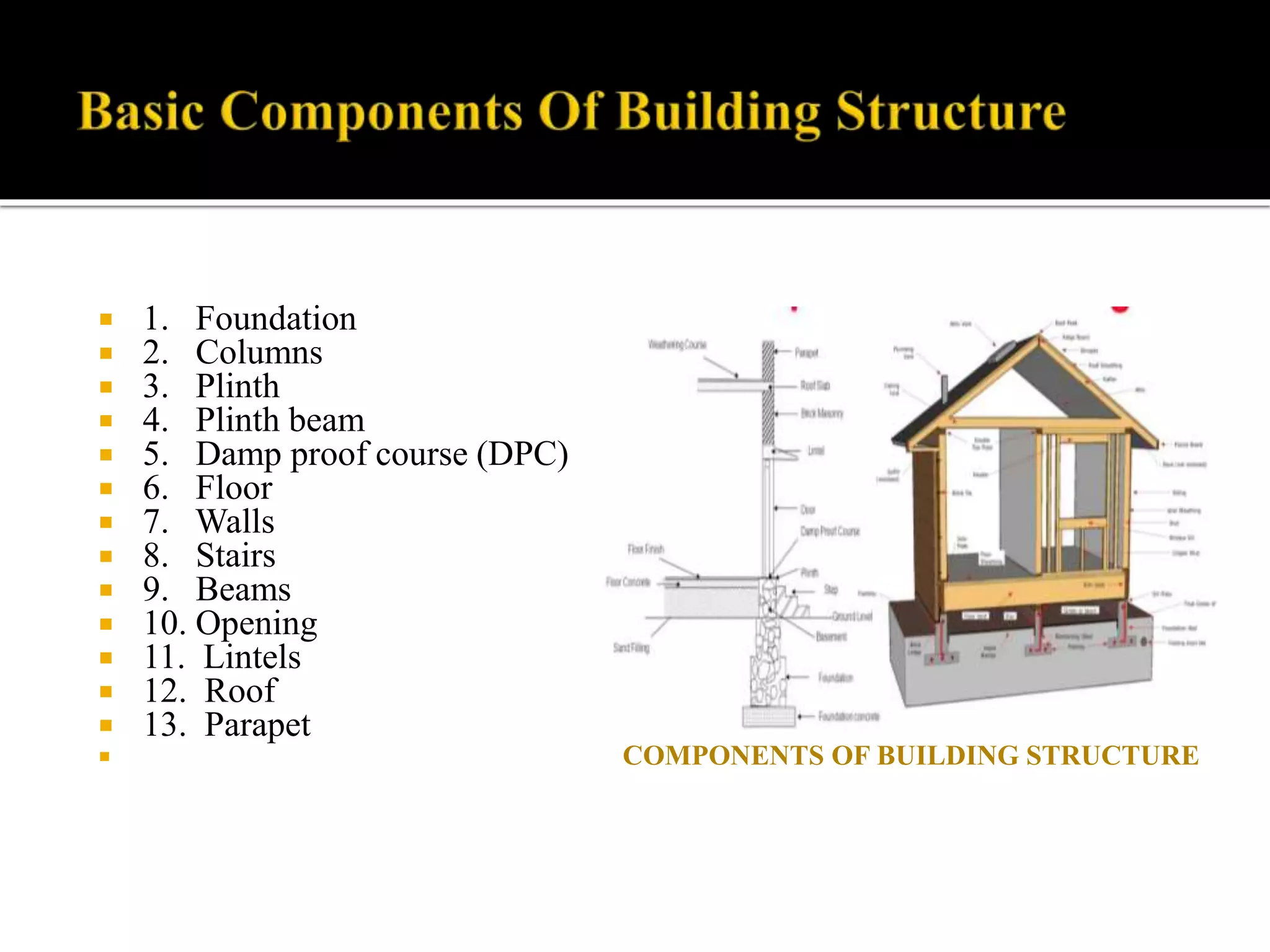 https://civiltech-p.blogspot.com/2021/04/basic-components-of-building-structure.html