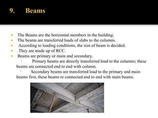 https://civiltech-p.blogspot.com/2021/04/basic-components-of-building ...