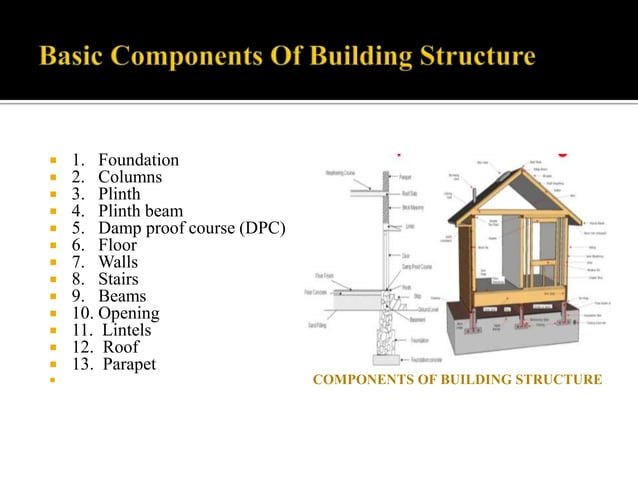 https://civiltech-p.blogspot.com/2021/04/basic-components-of-building ...