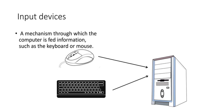 BASIC COMPONENTS OF COMPUTER.pptx
