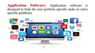 Basic Components of Computer(Hardware and Software).pptx
