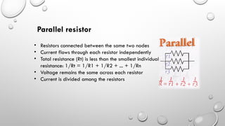 Basic components of electronics and.pptx