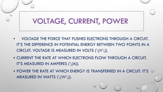 Basic components of electronics and.pptx
