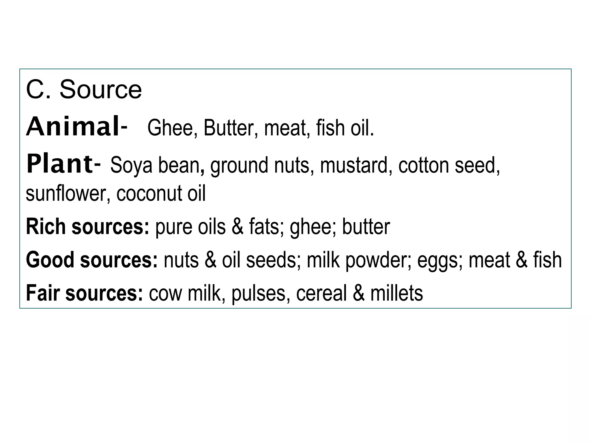 Basic components of food | PPT