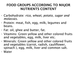 Basic components of food | PPT