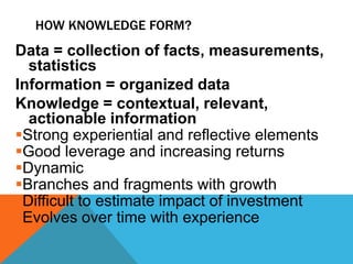 Basic components of MIS, its applications and outcomes | PPTX ...