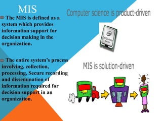 Basic components of MIS, its applications and outcomes | PPT