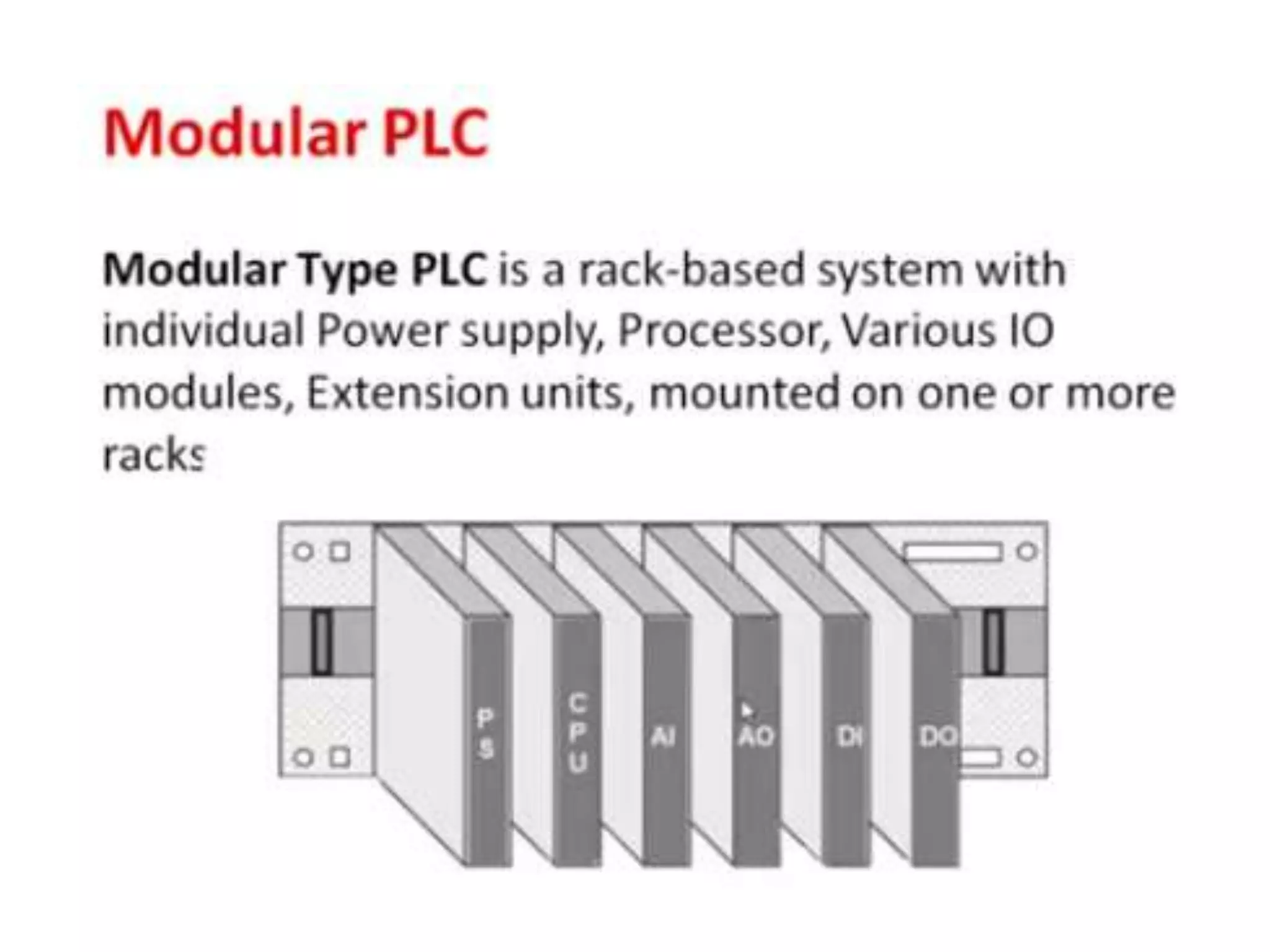 BASIC COMPONENTS OF PLC NEW.ppt