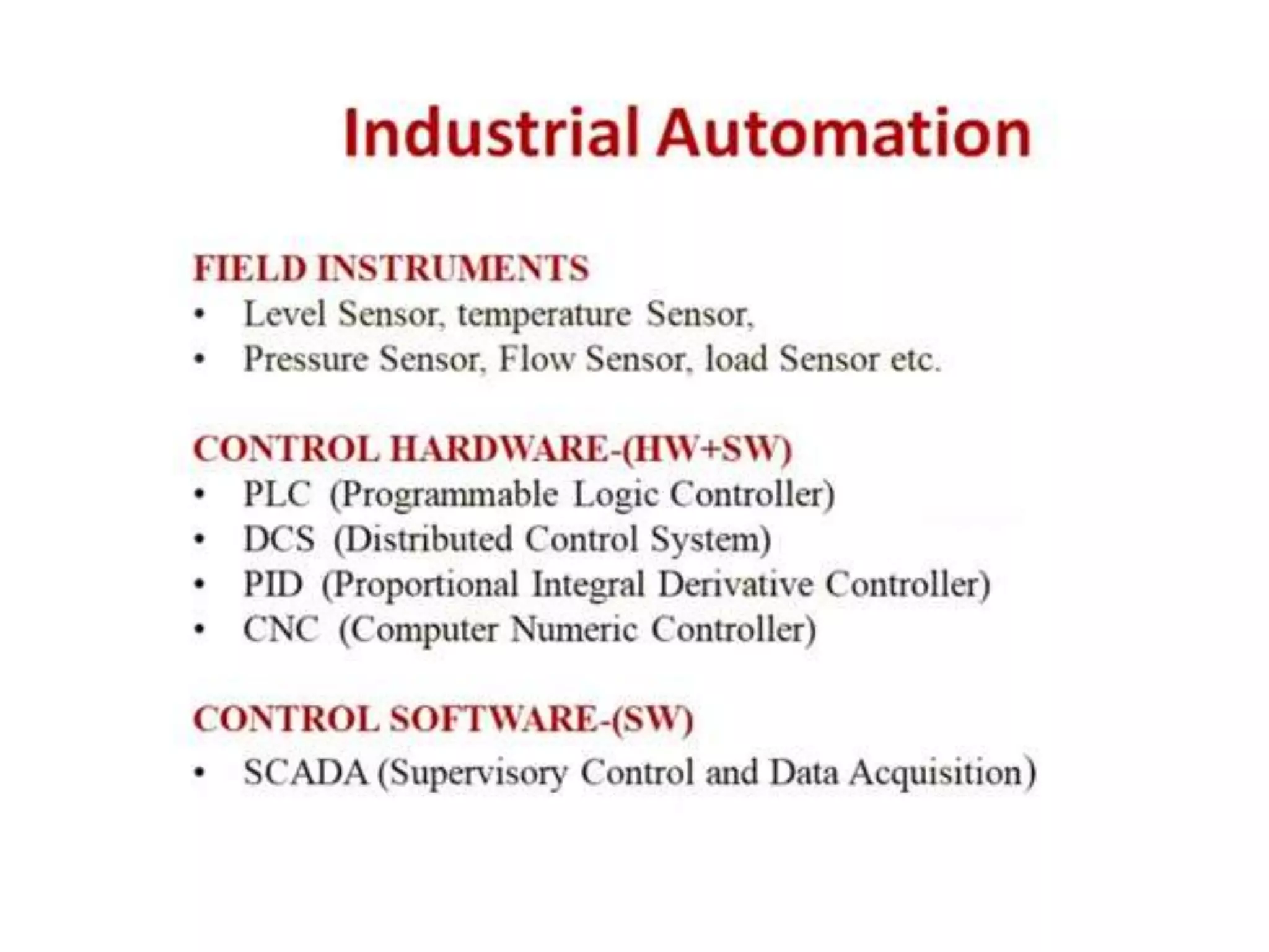 BASIC COMPONENTS OF PLC NEW.ppt